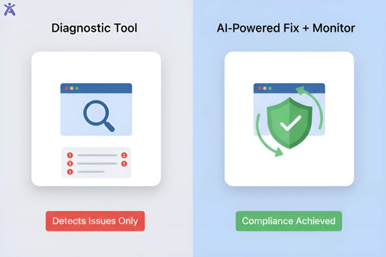 WAVE Web Accessibility Tool: Full Review & Alternatives 2026